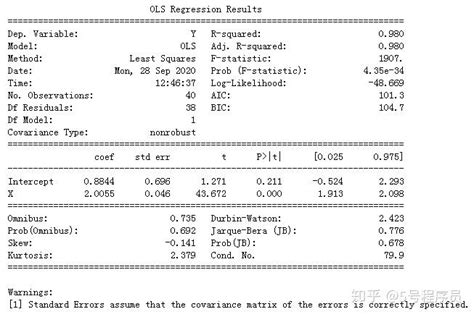 机器学习Python常用库Statsmodels库 知乎