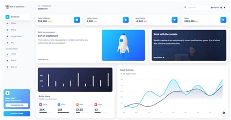 soft ui dashboard react free dashboard template react material ui template0