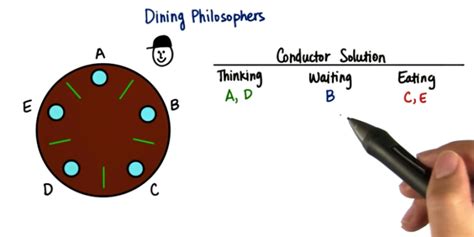 Dand Udacitys Data Analyst Nanodegree Review Of Project Commsrisk