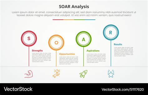 Soar Analysis Infographic Concept For Slide Vector Image