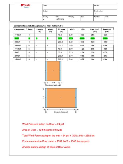 Wind Load Canopy Calcs 2 Pdf