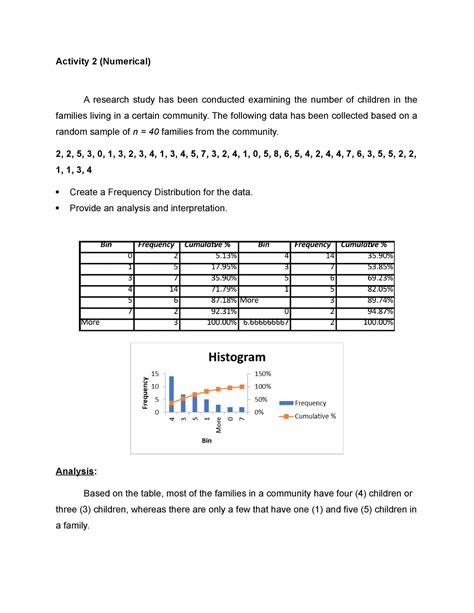 Psych Math C Assignment 2 Activity 2 Numerical A Research Study Has