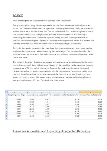 Aqa A Level Physics Unit 1 Measurements And Their Errors Teaching Resources