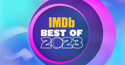 ‎live poll top rated movies of 2023 imdb community forums