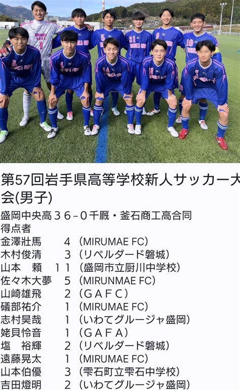 第57回岩手県高等学校新人サッカー大会 お知らせ・新着情報 試合速報・結果 盛岡中央高校サッカー部オフィシャルサイト