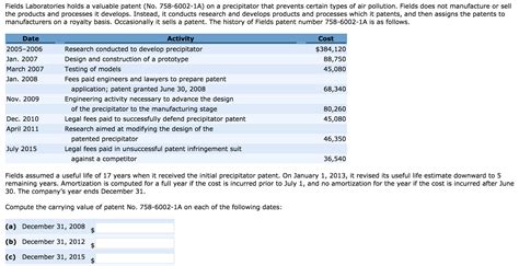 Solved Fields Laboratories Holds A Valuable Patent No