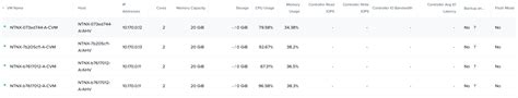 Duplicated Cvm Machine Nutanix Community