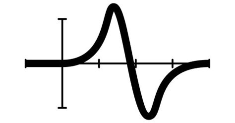 Cispr 16 2 3 Amd2 2023 Prv Amendment 2 Specification For Radio Disturbance And Immunity