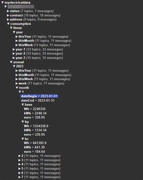 FEATURES Issue MyElectricalData Myelectricaldata Import GitHub