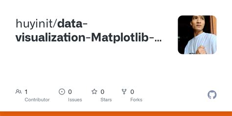 GitHub Huyinit Data Visualization Matplotlib NMKHDL PTIT