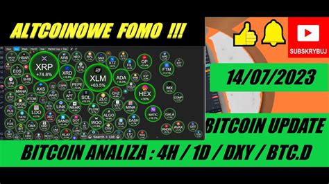 KRYPTOWALUTY ANALIZA 14 07 2023 BITCOIN UPDATE BITCOIN ANALIZA