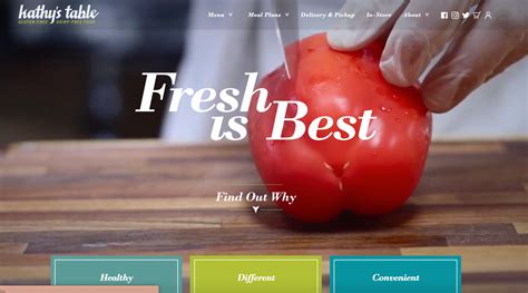 A Complete Review Of The X Wordpress Theme Example Sites