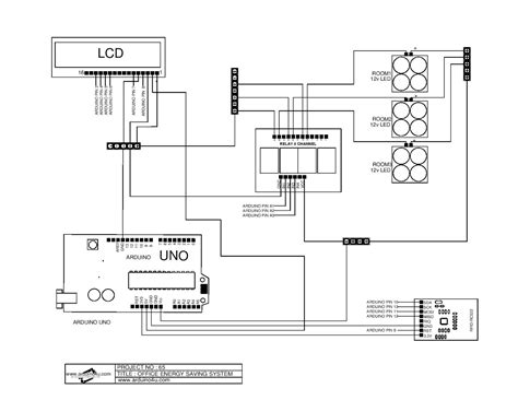 Projek Elektronik 65office Energy Saving Wired