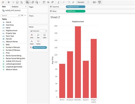 Marvelous Info About How Do I Create A Dual Axis Chart In Tableau Ggplot Line Graph R Marketsea