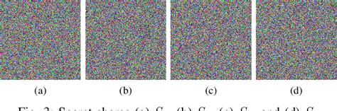 A Unified System For Encryption And Multi Secret Image Sharing Using S Box And Crt Semantic