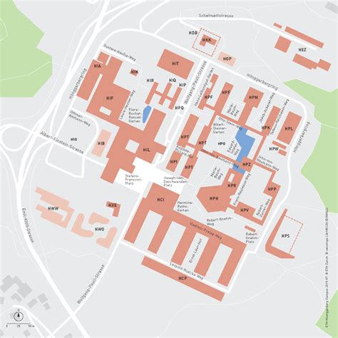 Directions Computer Simulation Of Molecular Systems Csms Eth Zurich