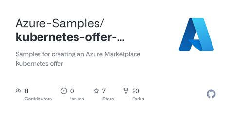Pull Requests · Azure Sampleskubernetes Offer Samples · Github