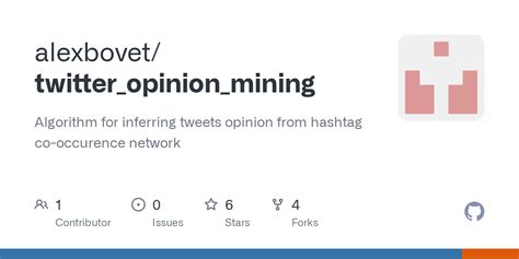 Github Alexbovettwitteropinionmining Algorithm For Inferring Tweets Opinion From Hashtag