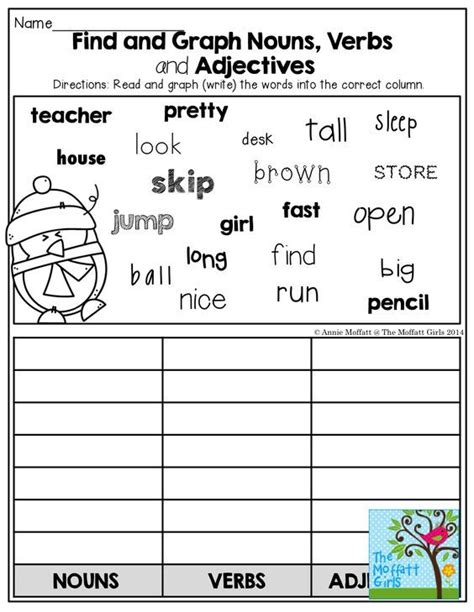 Noun Verb Adjective Worksheet Kindergarten