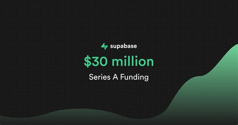 Releases · Supabase Supabase · Github