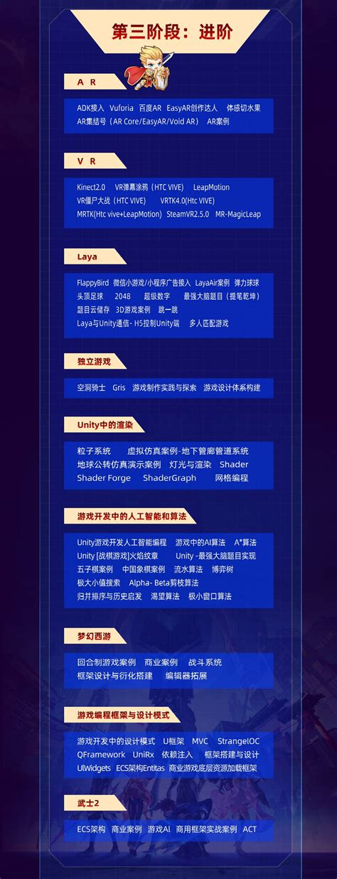 Unity高薪就业班 1v1服务 就业无忧 SiKi学院 SiKi学堂 unity u3d 虚幻 ue4 5 java python