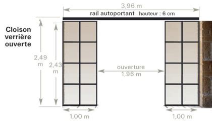 CLOISON VERRIÈRE SUSPENDUE acier sur cloison fixe Brun Doutté