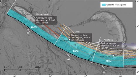 Figure 6 From An Alaska Aleutian Subduction Zone Interface Earthquake Recurrence Model From