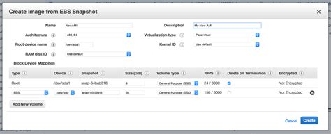 Leveraging Aws Tools To Speed Up The Management Of Galera Cluster On