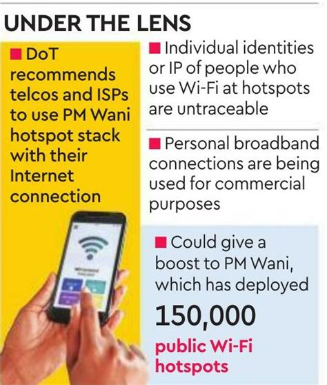 Crackdown On Illegal Public Internet Usage Read This Story On
