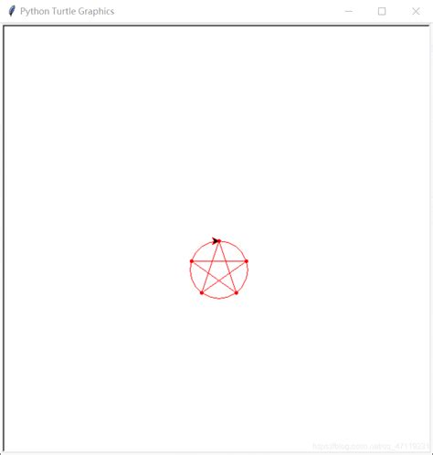 Python的turtle库画五星红旗的新思路 Csdn博客 Python的turtle库画五星红旗的新思路 Csdn博客