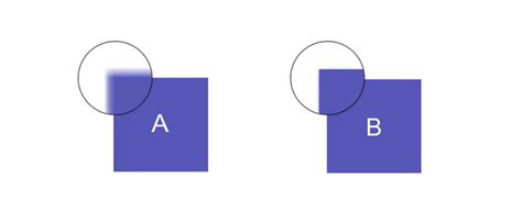 How To Achieve Pixel Perfect Layouts With Css Grid