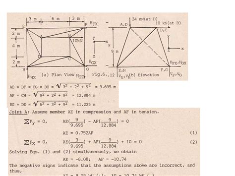 Lecture Notes Complex And Space Trusses PPTX