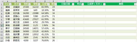 Excel