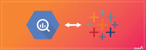 Connecting Google BigQuery Tableau Tools Methods Zuar