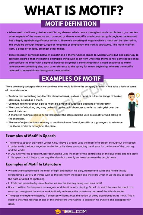 Motif Examples