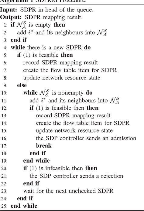 Gprs Tunnelling Protocol Semantic Scholar