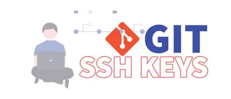 How To Generate Git SSH Keys Windows Mac Linux