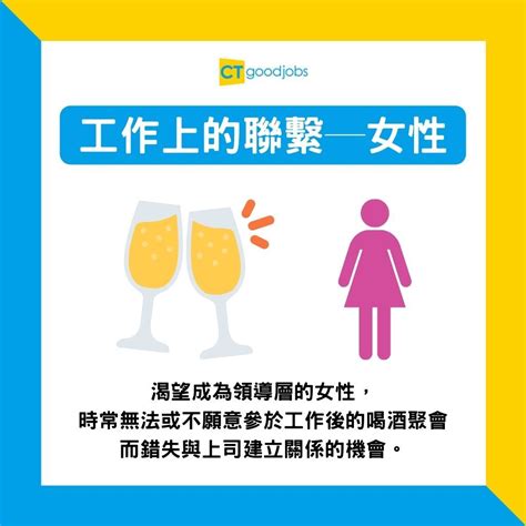 【最新市場資訊】2020年 職場男女平等了沒？