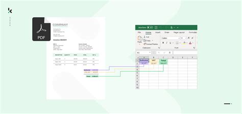 how to extract data from pdf to excel step by step guide
