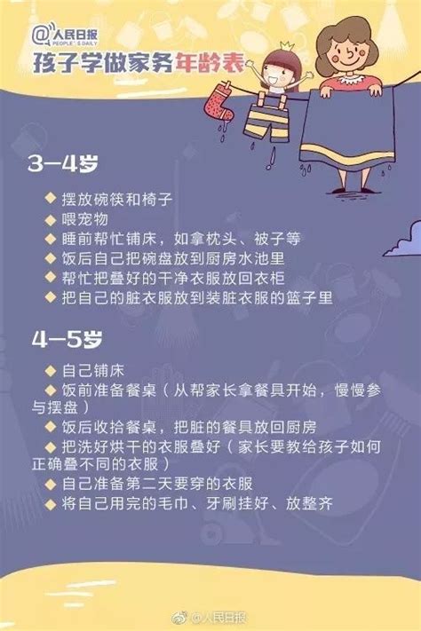 为什么要让孩子做家务？这或许是最好的答案（附孩子做家务年龄表）