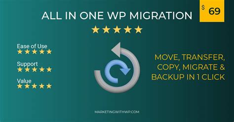 All In One WP Migration Plugin Review June 2025 Pros And Cons Breakdown
