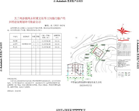关于凤卧镇凤东村董文长等三间独门独户的乡村建设规划许可批前公示