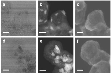 A D Bright Field B E Dark Field Haadf‐stem And C F Secondary