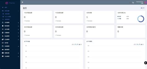 Bob菠菜程序模板源码修复版最新程序系统详细搭建教程 Php90源码网 Bob菠菜程序模板源码修复版最新程序系统详细搭建教程 Php90源码网