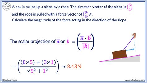 How To Calculate Scalar And Vector Projections