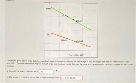 solved points monen 10 20 16 17 hen 10 7 6 5 2 years