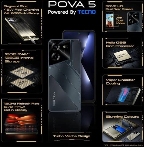 Tecno Pova 5 Mecha Black 8gb Ram128gb Storage Segment 1st 45w