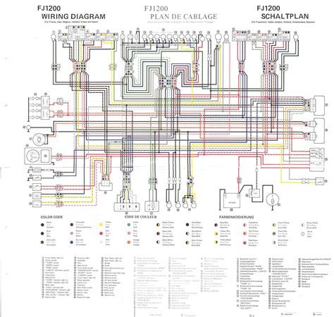 Siemens Micromaster 440 Wiring Diagram Wiring Diagram Pictures