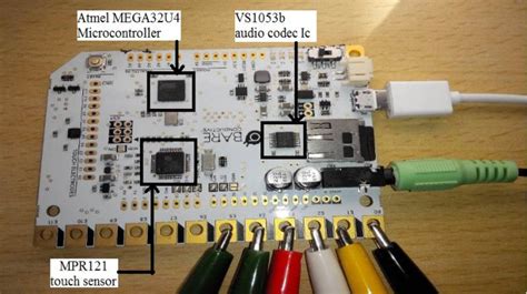 Figure 1 From Arduino Base Capacitive Proximity Sensor With Midiplayer