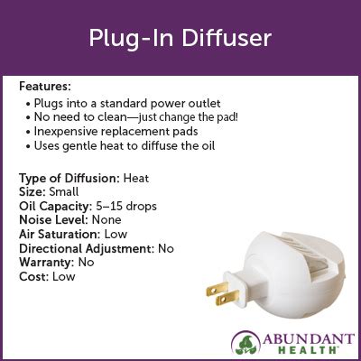 Plug In Diffuser Info Graphic